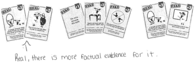 HKS Misinformation ReviewNews literacy education in a polarized ...