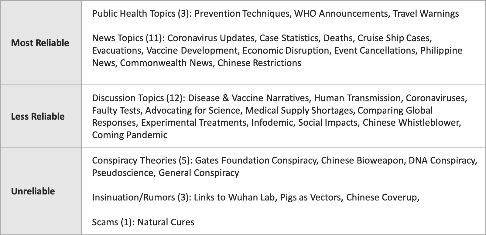 Not just conspiracy theories: Vaccine opponents and proponents add to ...