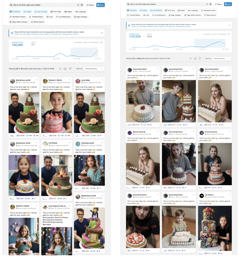 How spammers and scammers leverage AI-generated images on Facebook for ...