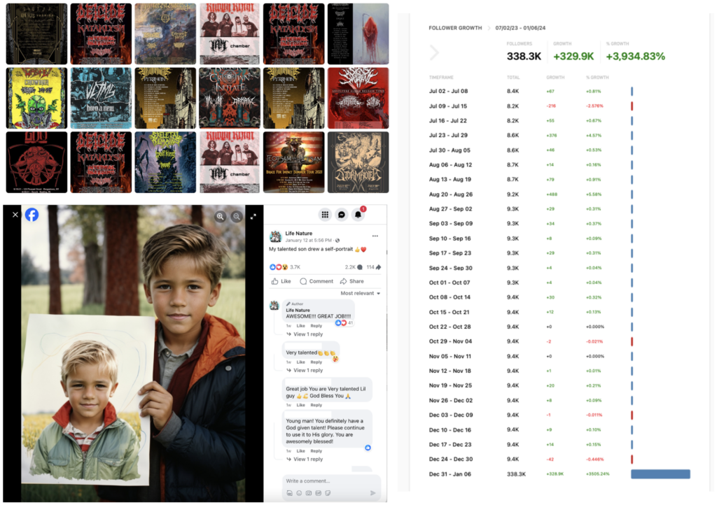 How spammers and scammers leverage AI-generated images on Facebook for ...